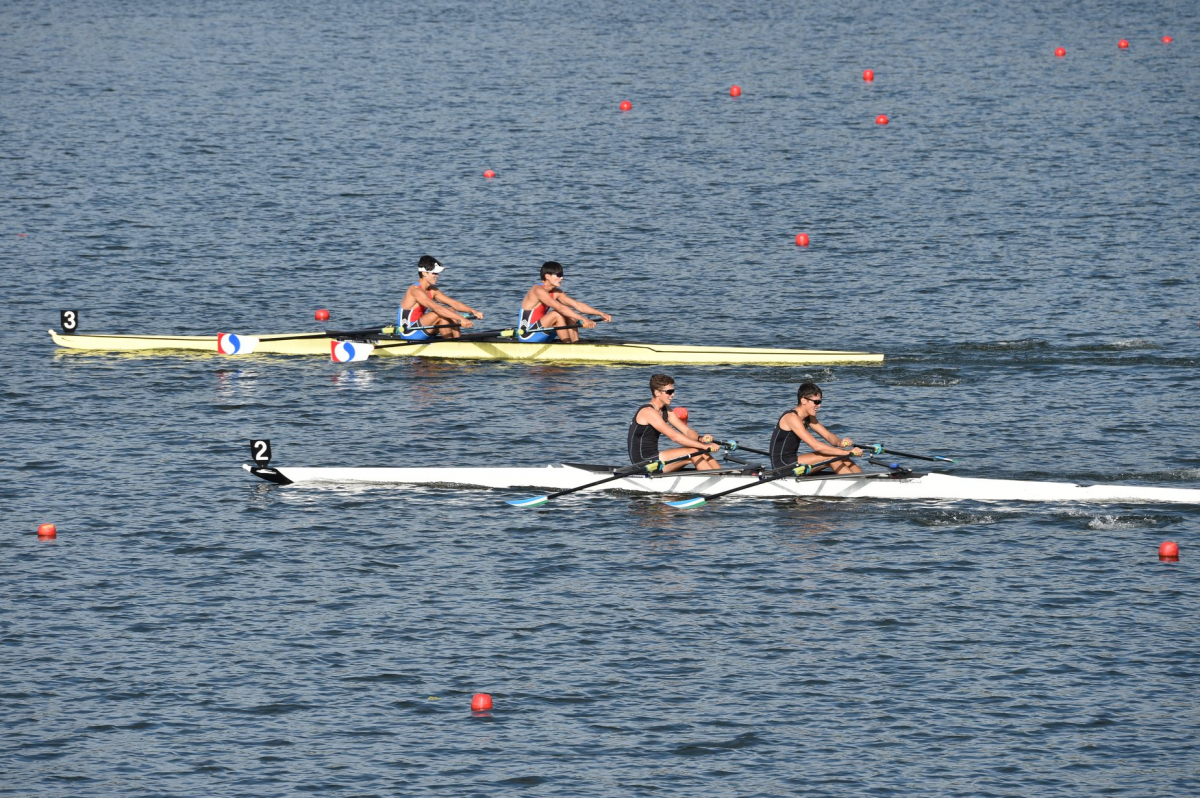 2019 Asian Rowing Championships | สมาคมกีฬาเรือพายแห่งประเทศไทย